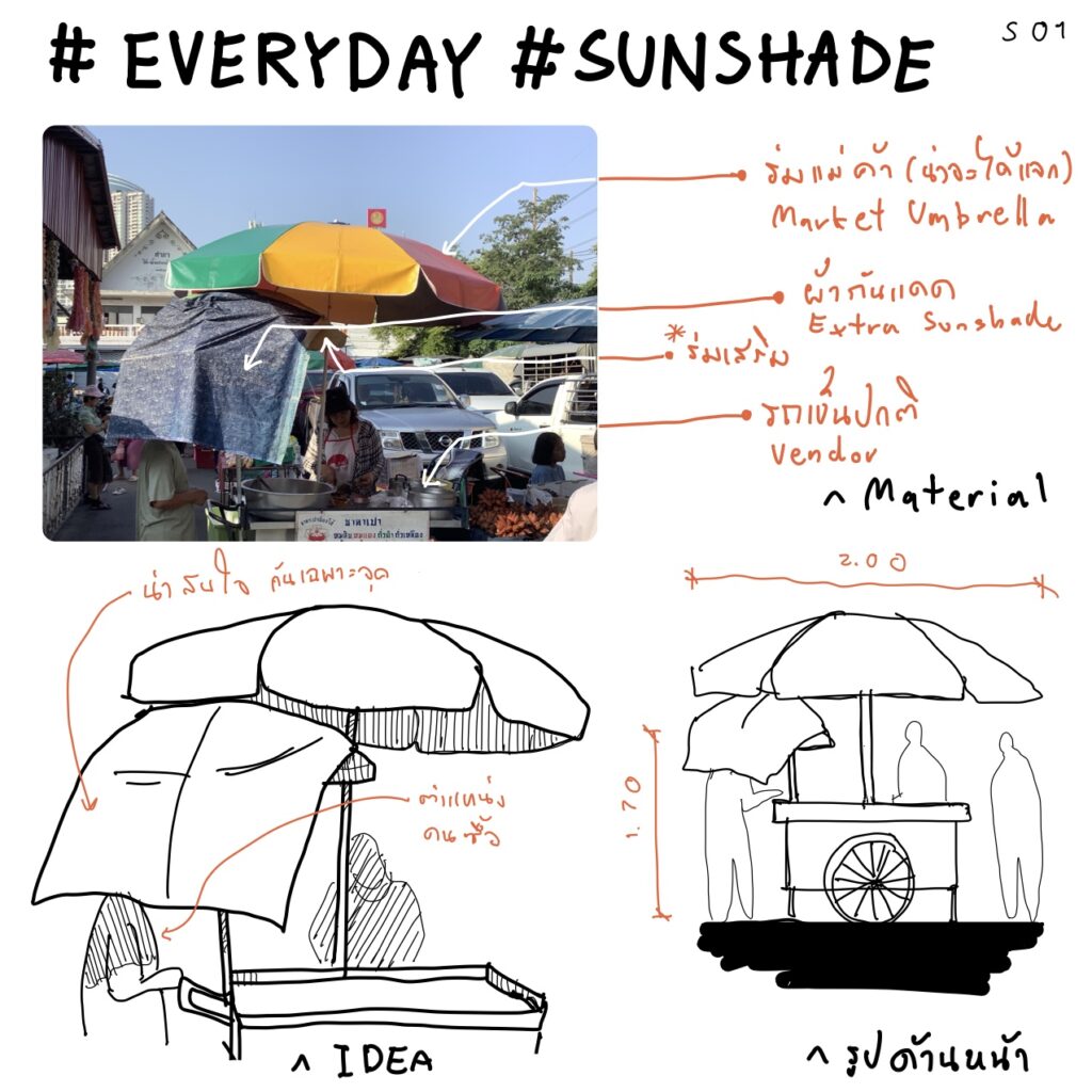 365 PICTURES OF THAI URBAN MESS ARCHITECTURE | 365 ภาพ สถาปัตยกรรมคณะ ...