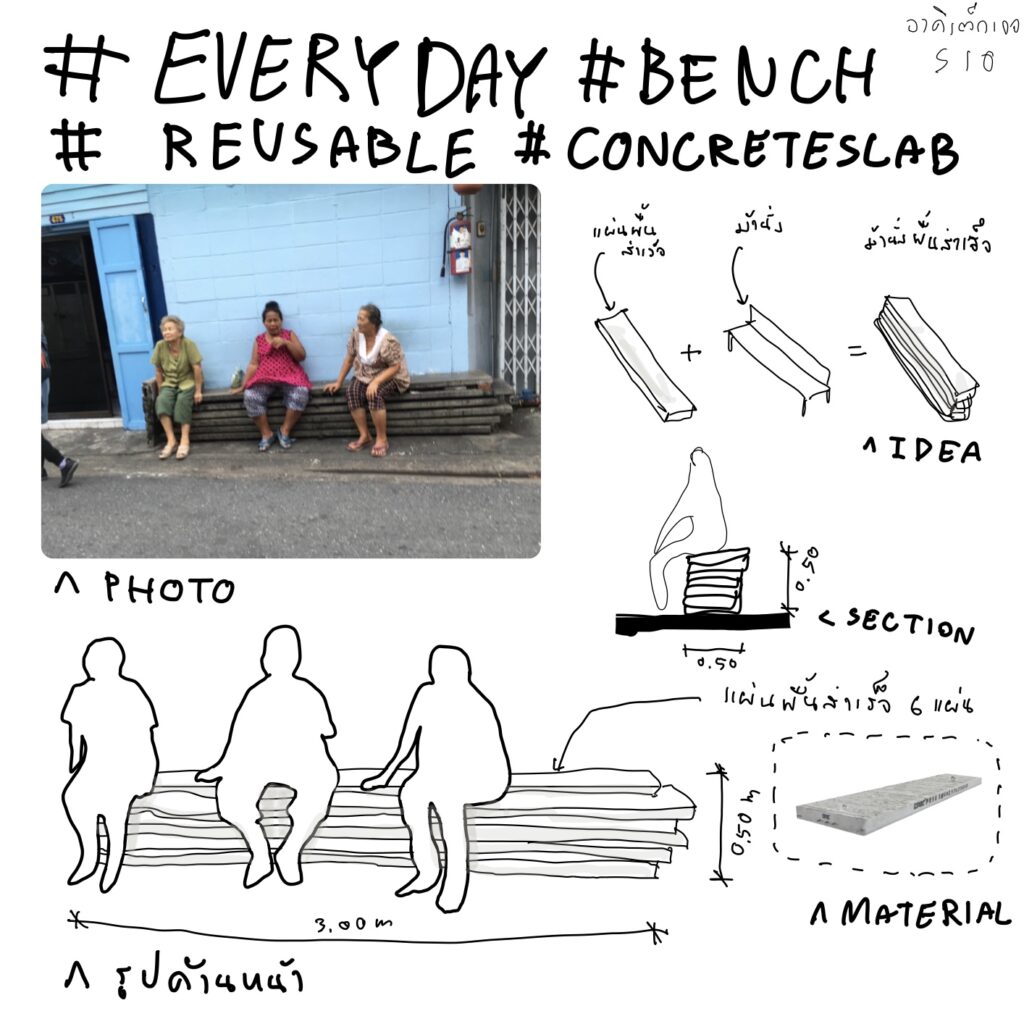 365 PICTURES OF THAI URBAN MESS ARCHITECTURE | 365 ภาพ สถาปัตยกรรมคณะ ...