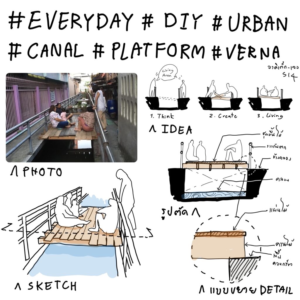 365 PICTURES OF THAI URBAN MESS ARCHITECTURE | 365 ภาพ สถาปัตยกรรมคณะ ...