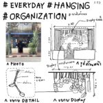 365 PICTURES OF THAI URBAN MESS ARCHITECTURE | 365 ภาพ สถาปัตยกรรมคณะ ...