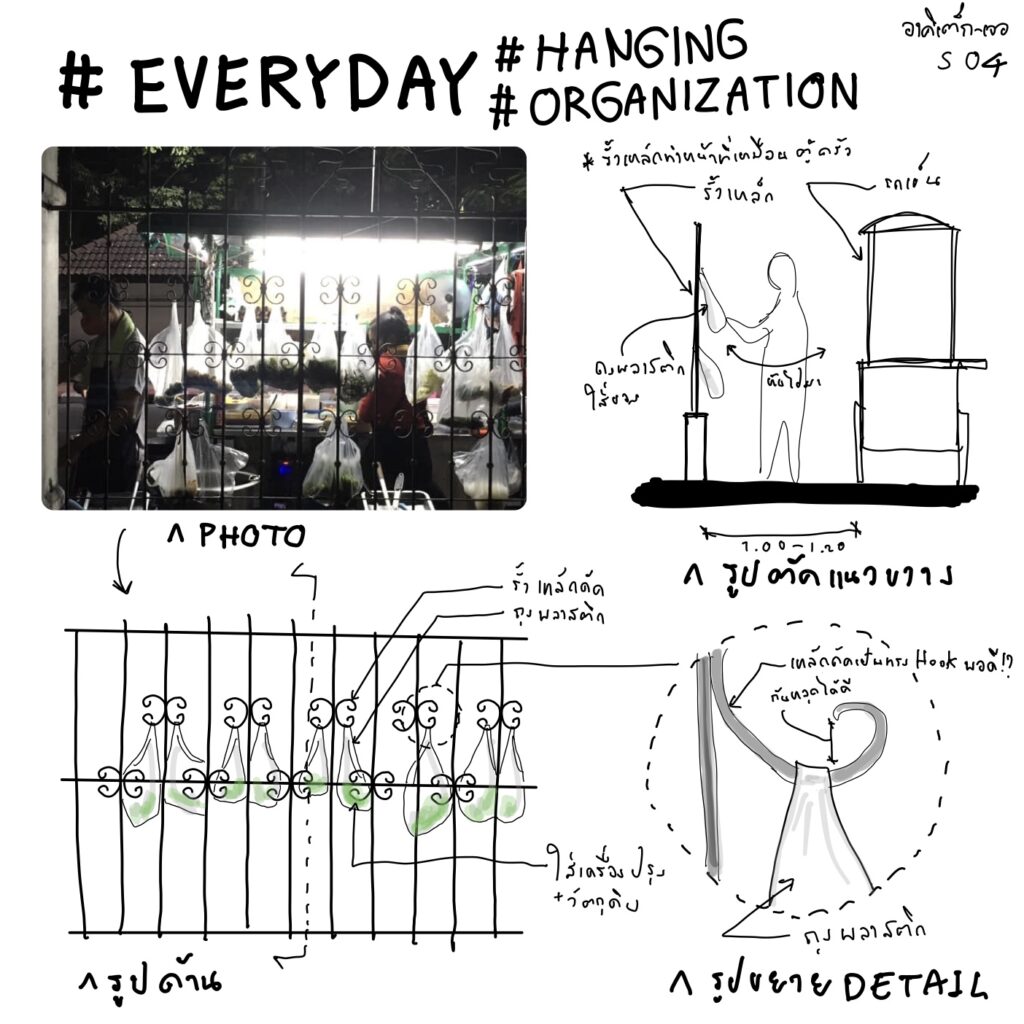 365 PICTURES OF THAI URBAN MESS ARCHITECTURE | 365 ภาพ สถาปัตยกรรมคณะ ...