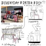 365 PICTURES OF THAI URBAN MESS ARCHITECTURE | 365 ภาพ สถาปัตยกรรมคณะ ...