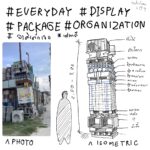 365 PICTURES OF THAI URBAN MESS ARCHITECTURE | 365 ภาพ สถาปัตยกรรมคณะ ...